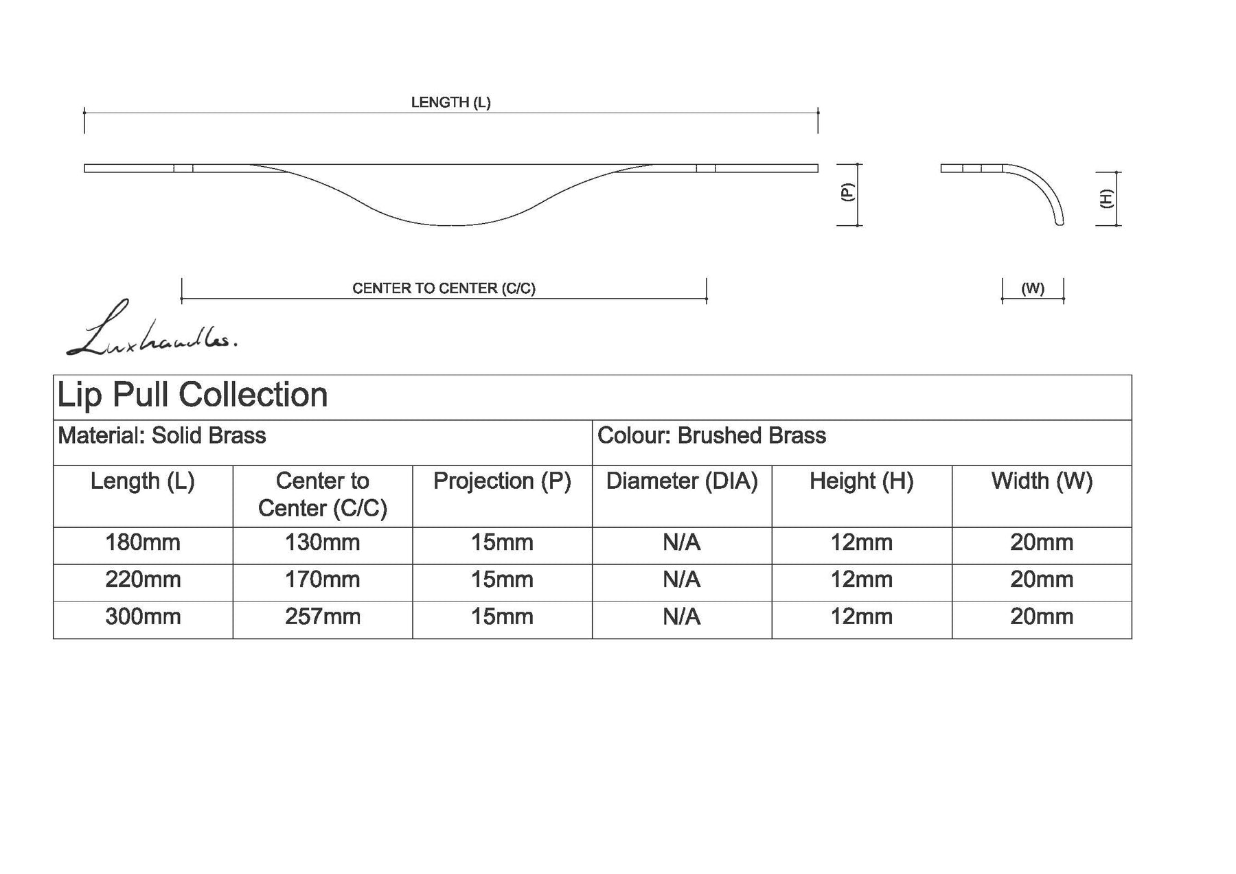 Functional Lip pull Solid Brass Collection