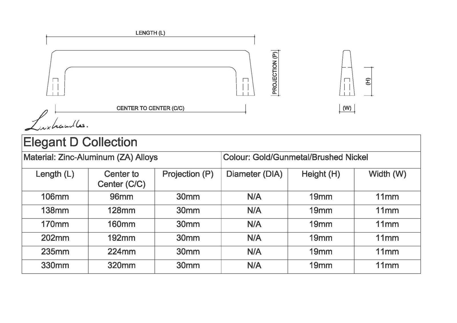 Modern Design Handle in Gunmetal, Nickel, Gold and Matt Black